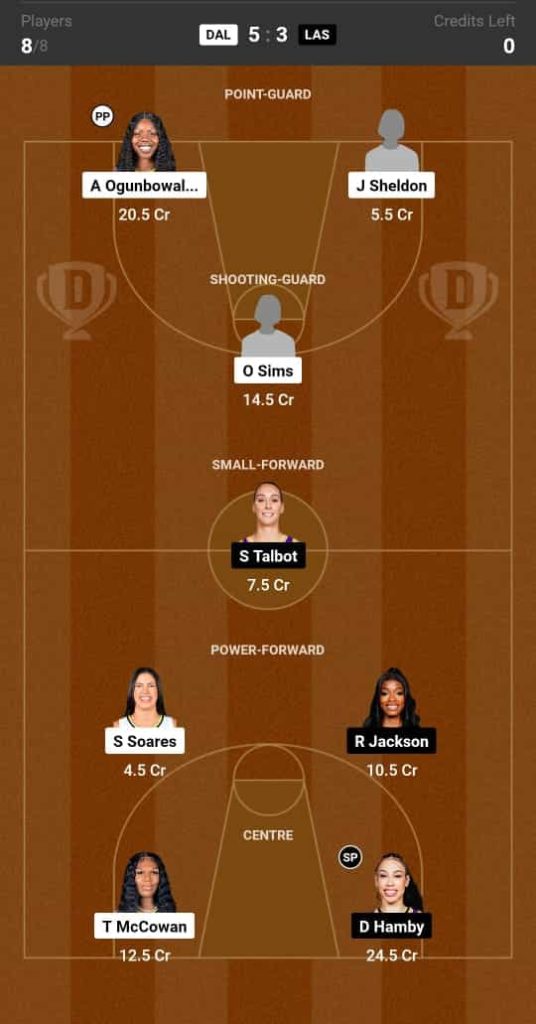 DAL vs LAS Dream11 Prediction: Lineup, Roster & Stats [WNBA 2024]