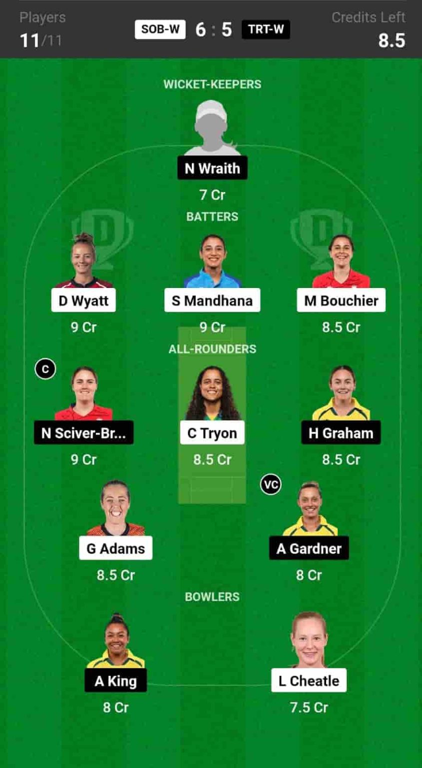 SOB-W vs TRT-W Dream11 Prediction Today: Match 24 Pitch Report, and Player Stats | The Hundred ...