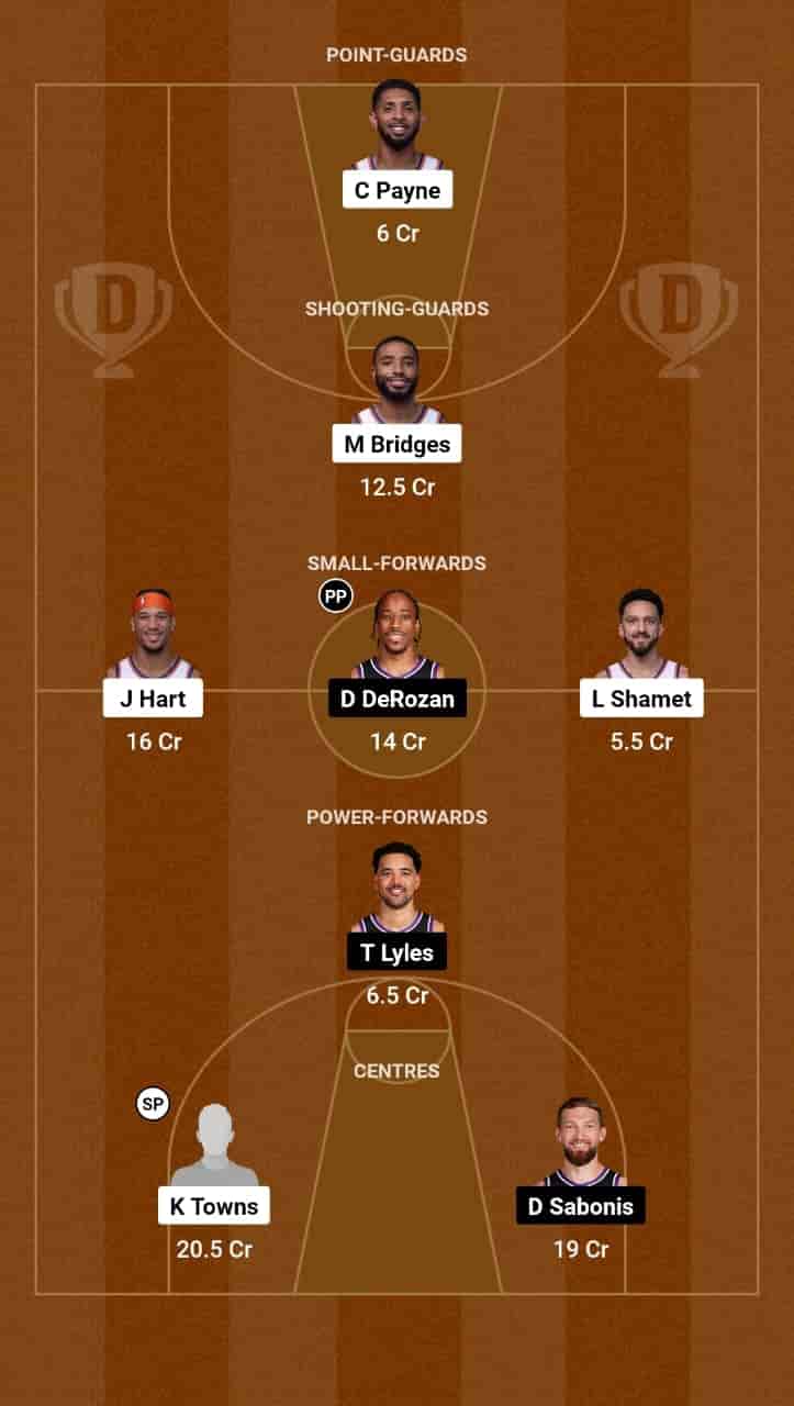 NYK vs SAC Dream11 Prediction Basketball: Lineup, Roster & Stats [NBA 2025] — MyFinal11