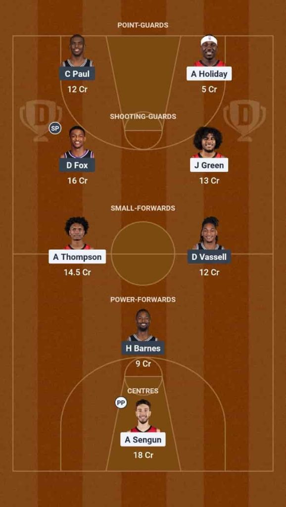 HOU vs SAS Dream11 Prediction Basketball: Lineup, Roster & Stats [NBA 2025] – MyFinal11