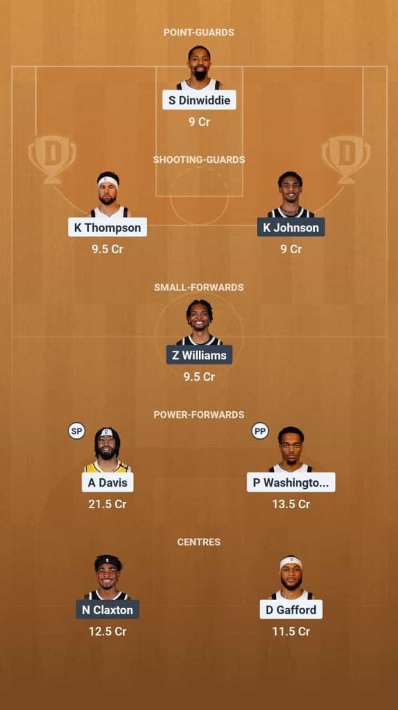 DAL vs BRK Dream11 Prediction Basketball: Lineup, Roster & Stats [NBA 2025] – MyFinal11