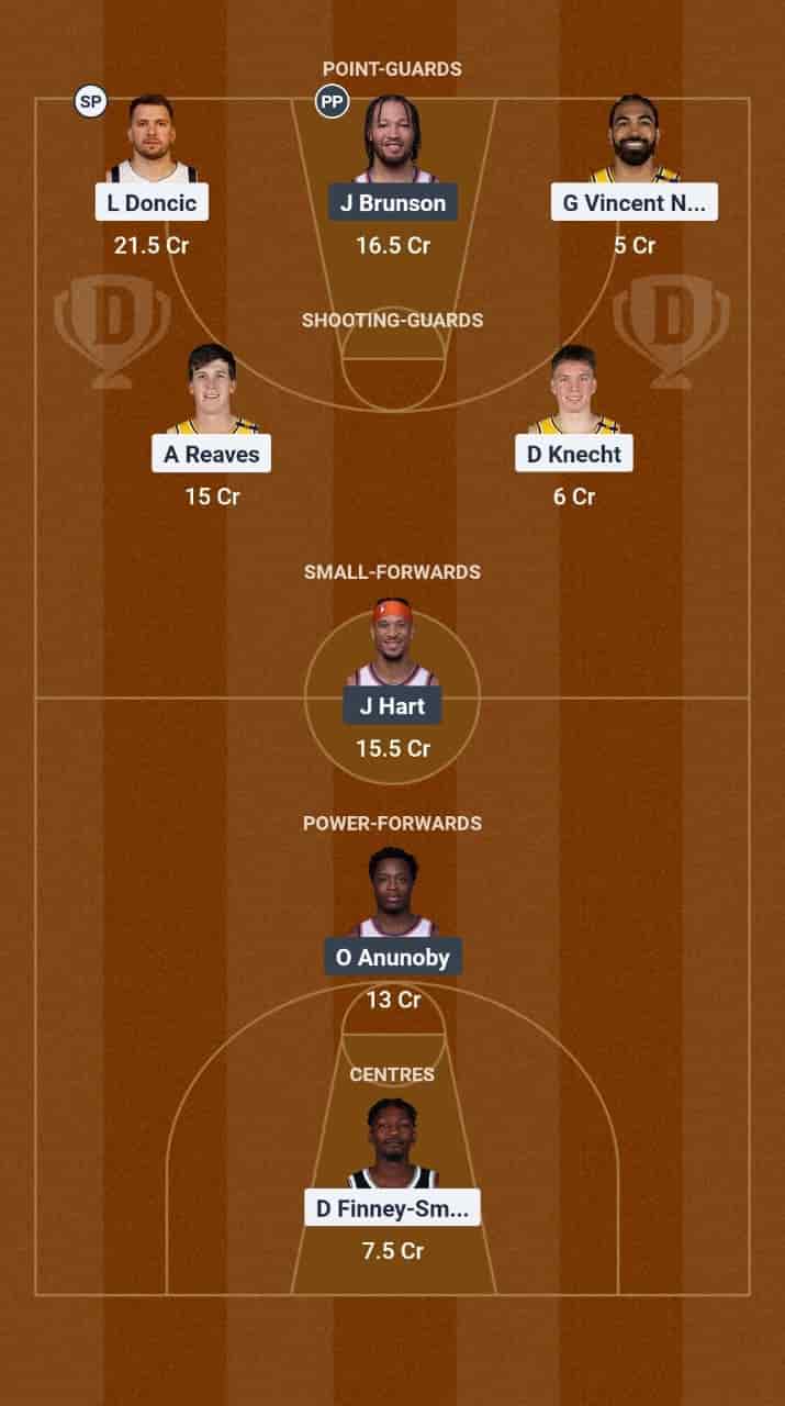 LAL vs NYK Dream11 Prediction Basketball: Lineup, Roster & Stats [NBA 2025] — MyFinal11