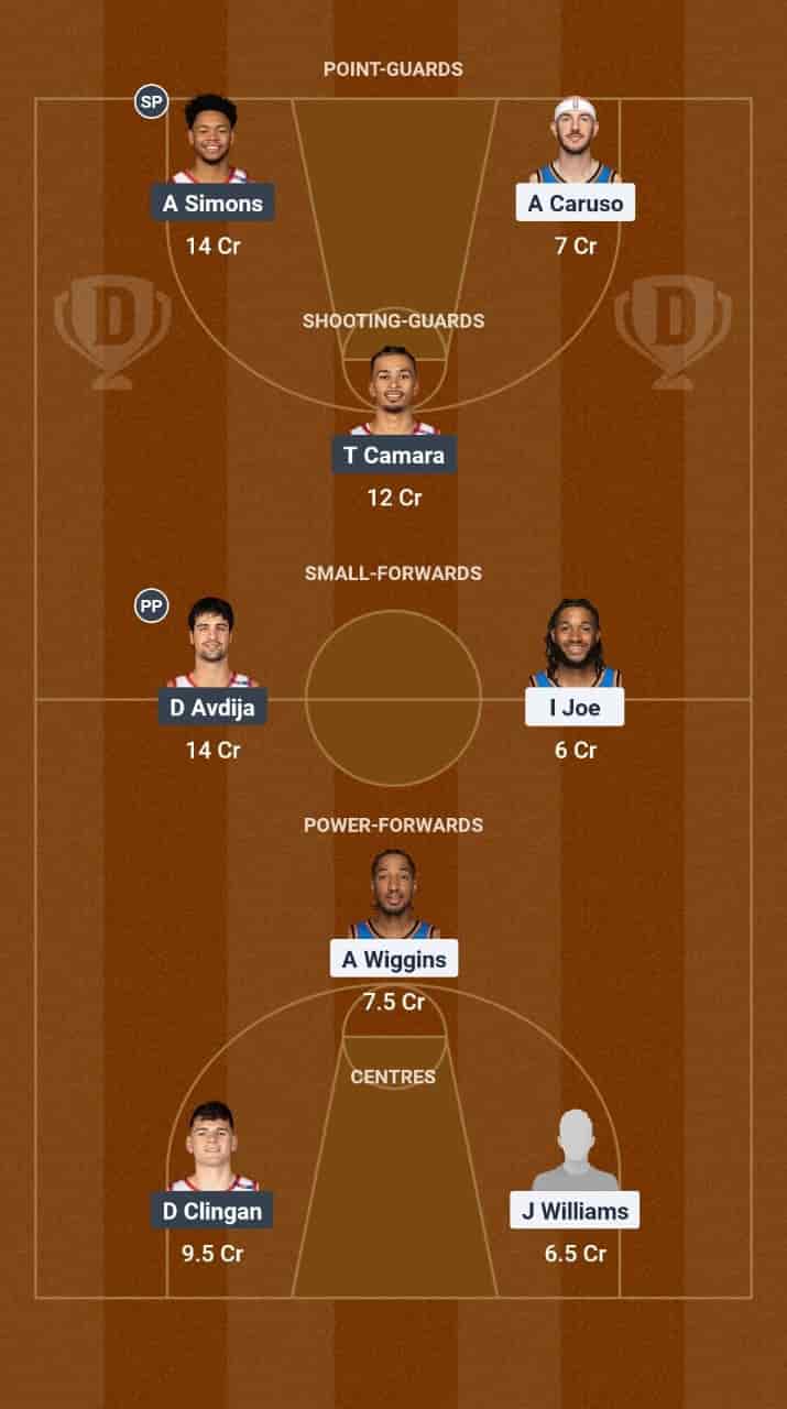 OKC vs POR Dream11 Prediction Basketball: Lineup, Roster & Stats [NBA 2025] — MyFinal11