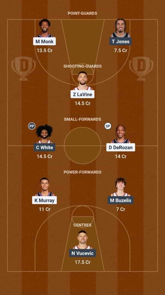 SAC vs CHI Dream11 Prediction Basketball: Lineup, Roster & Stats [NBA 2025] – MyFinal11