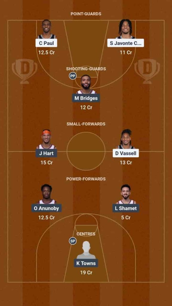 SAS vs NYK Dream11 Prediction Basketball: Lineup, Roster & Stats [NBA 2025] – MyFinal11
