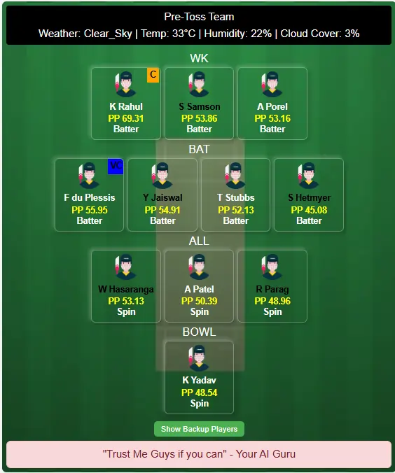 DC vs RR Dream11 Prediction Fantasy Tips, C/Vc Pick [IPL 2025]