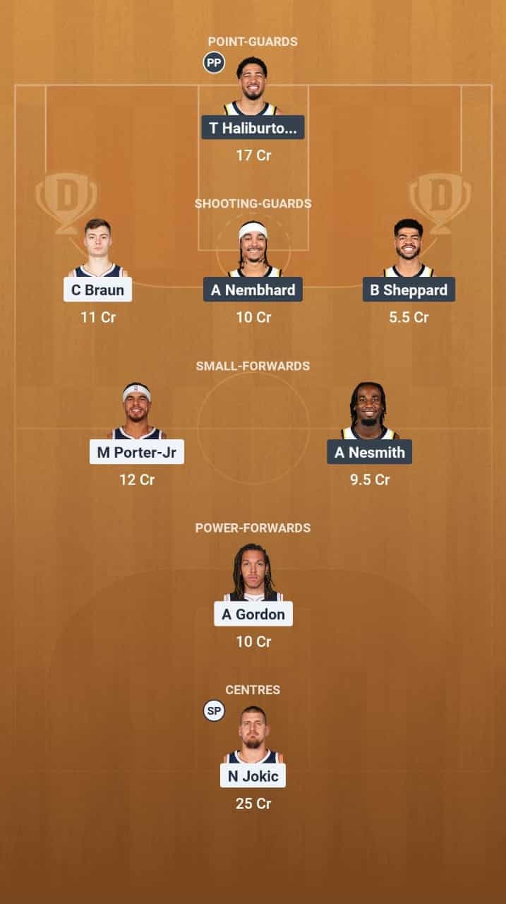DEN vs IND Dream11 Prediction: Lineup, Roster & Stats [NBA 2025]