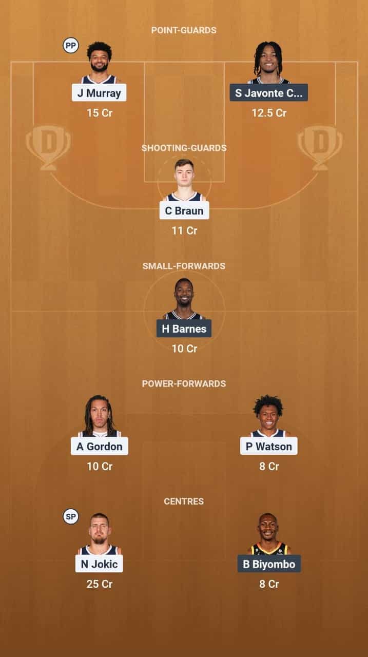 DEN vs SAS Dream11 Prediction: Lineup, Roster & Stats [NBA 2025]