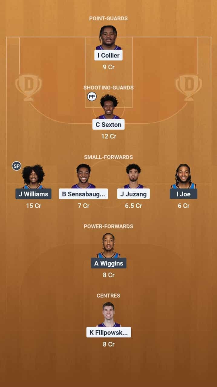UTA vs OKC Dream11 Prediction: Lineup, Roster & Stats [NBA 2025]
