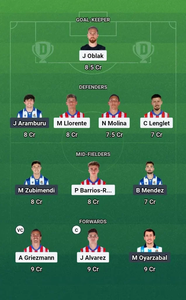 ATL vs RS Dream11 Prediction, La Liga: Atletico Madrid vs. Real Sociedad Match Prediction ...