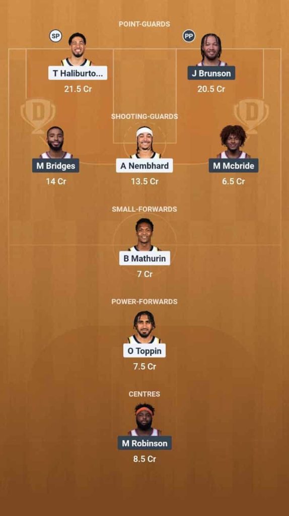 IND vs NYK Dream11 Prediction, NBA 2025, IND vs NYK Dream11 NBA Team