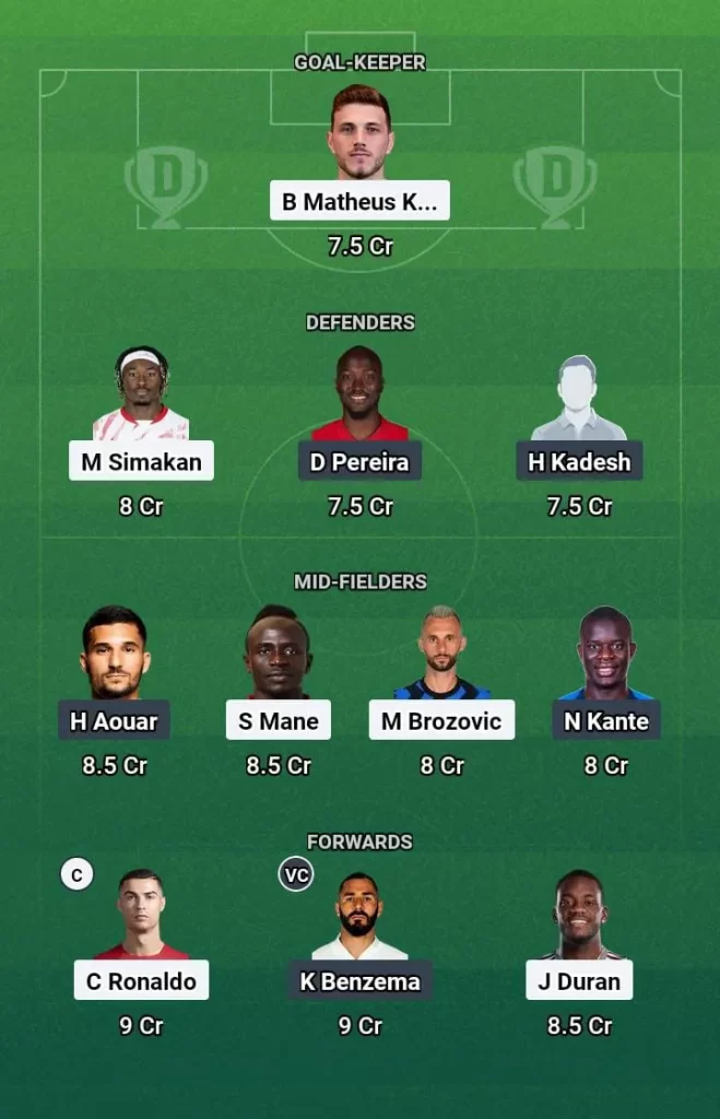 NSSR vs ITT Dream11 Prediction, Saudi Arabian League