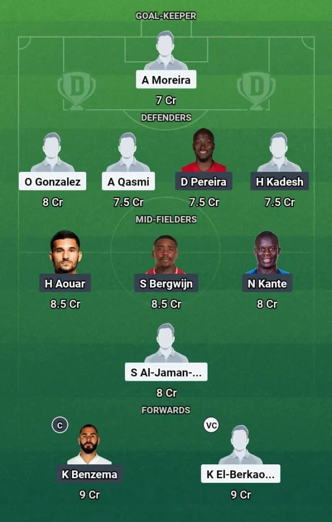 RAE vs ITT Dream11 Prediction Today Football Match