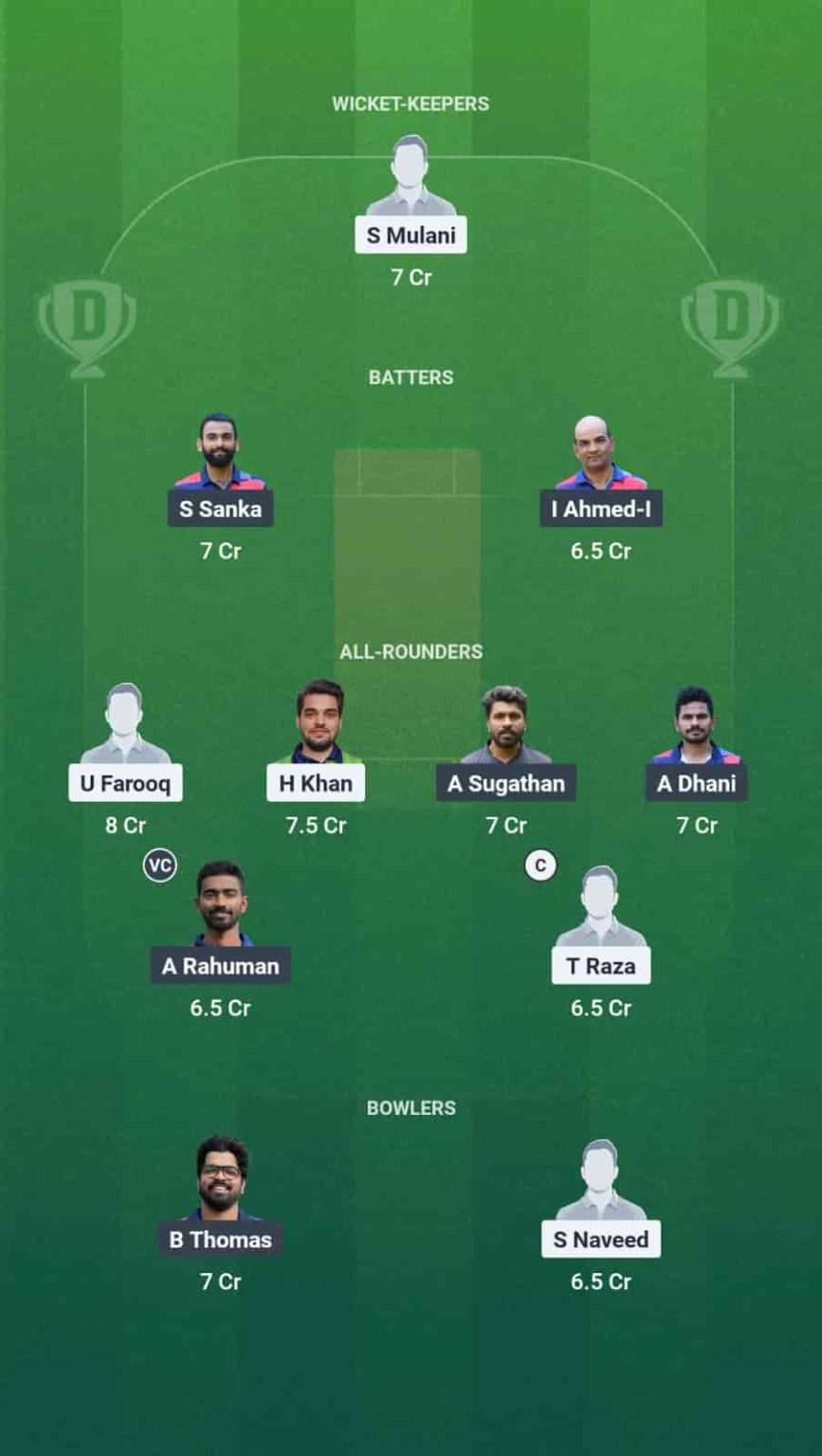 Grey Caps Aachen vs Koln CC Dream11 Team Prediction Today’s Match