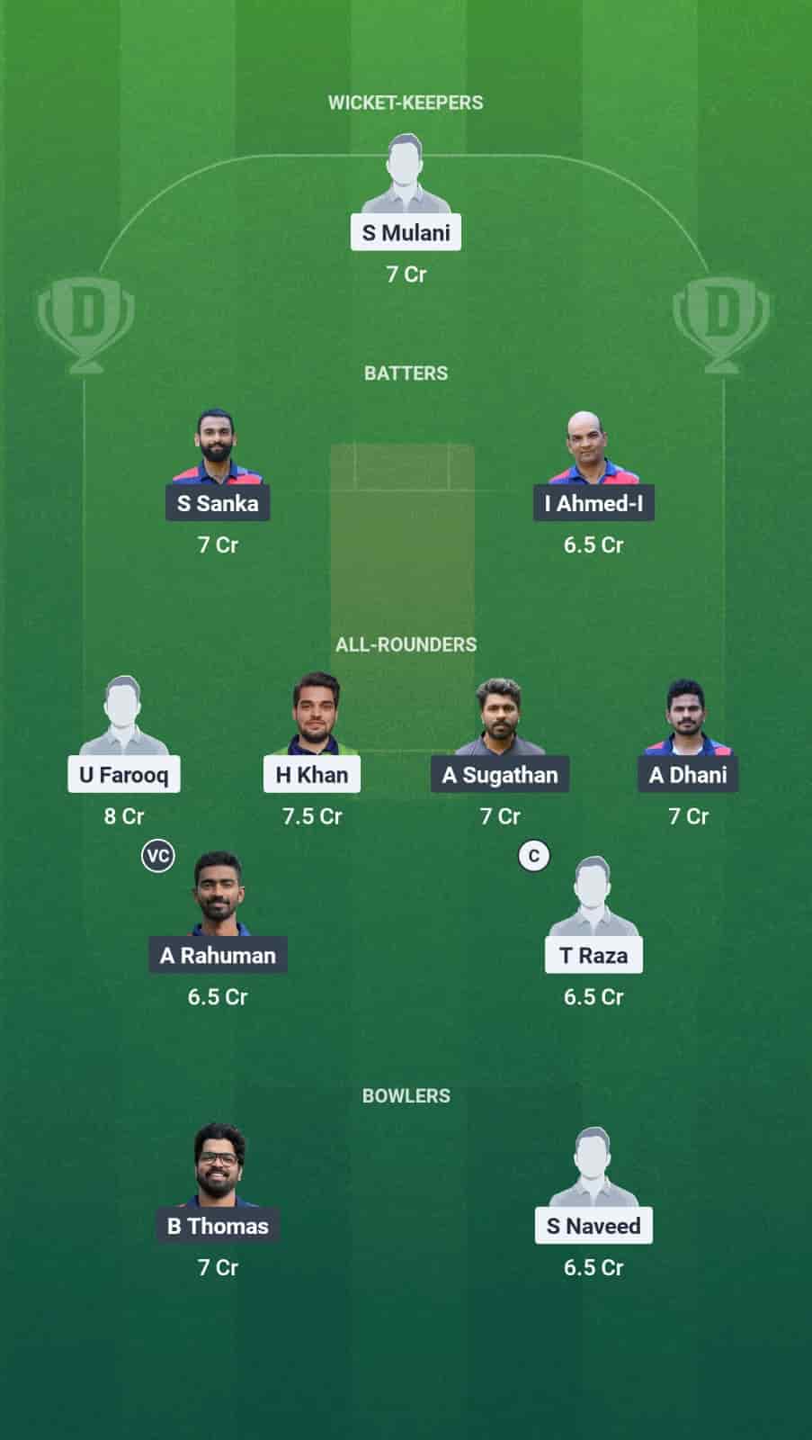 Grey Caps Aachen vs Koln CC Dream11 Team Prediction Today’s Match