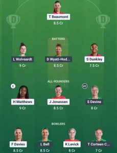 WEF-W vs SOB-W Dream11 Prediction: Pitch Report & Stats, The Hundred Women 2025- Match 21